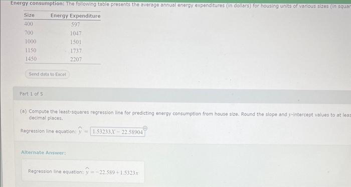 Solved (c) Construct a residual plot. Does the relationship | Chegg.com