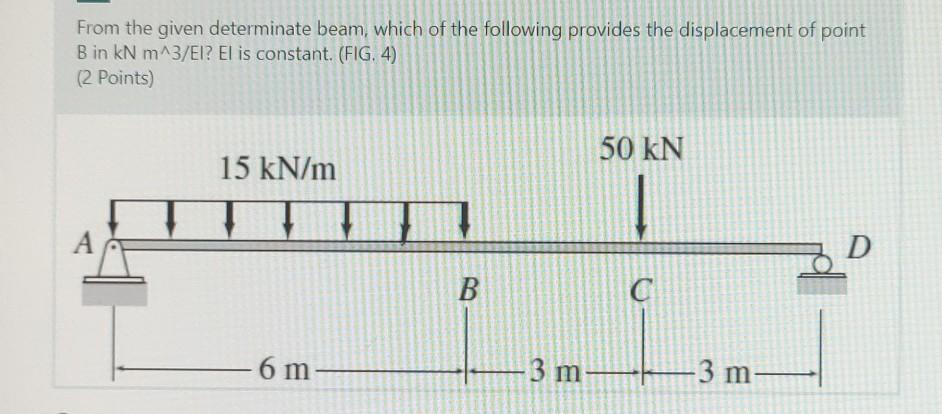 Solved From the given determinate beam, which of the | Chegg.com