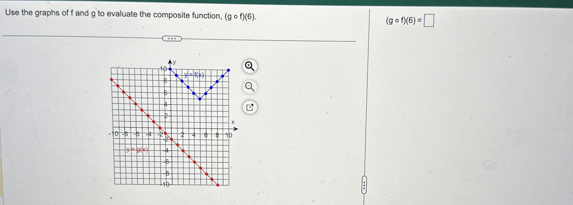 Solved Use the graphs of f ﻿and g ﻿to evaluate the composite | Chegg.com