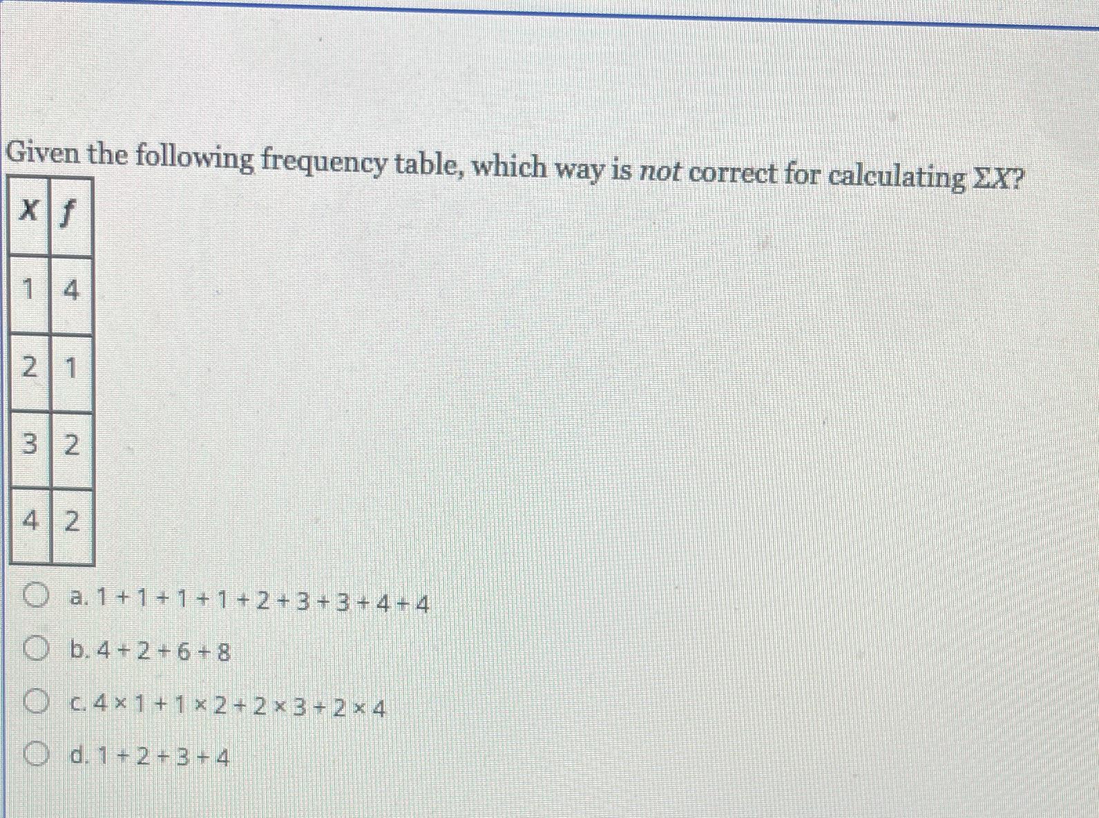 Solved Given the following frequency table, which way is not | Chegg.com