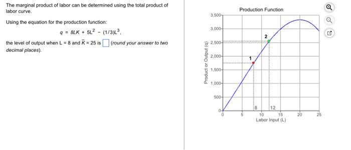 Solved The marginal product of labor can be determined using | Chegg.com