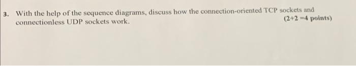Solved 3. With the help of the sequence diagrams, discuss | Chegg.com