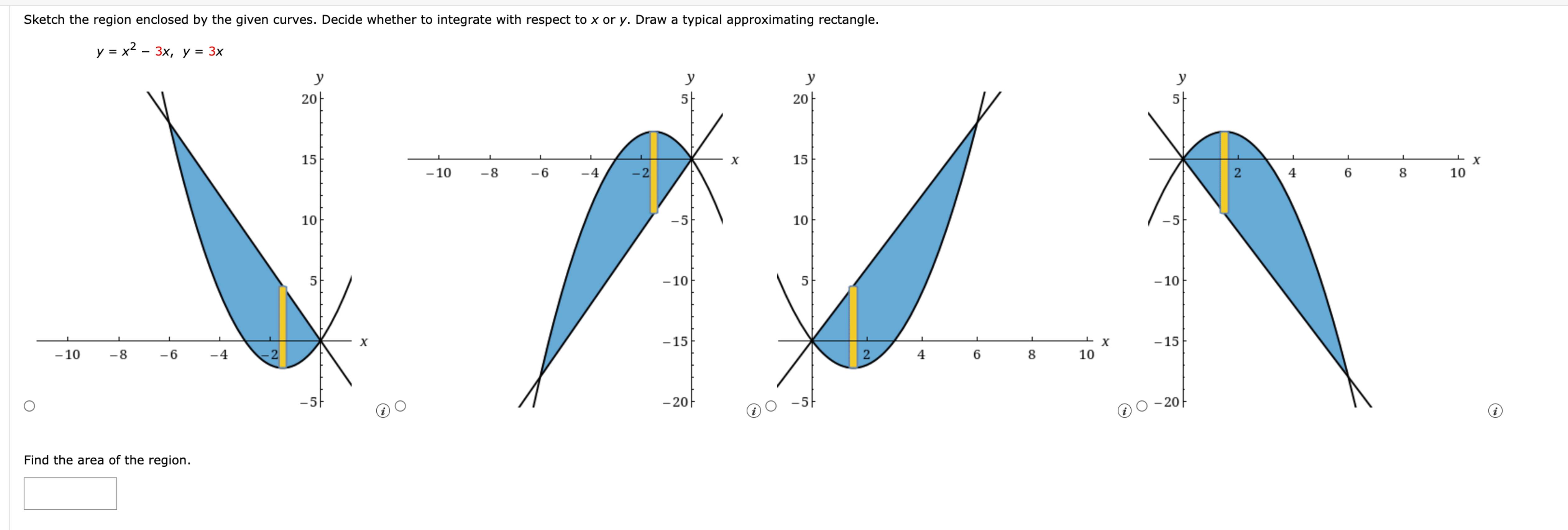 Sketch the region enclosed by the given curves. | Chegg.com