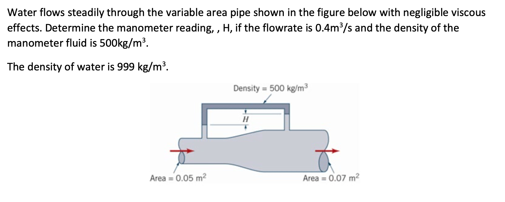 Solved Water flows steadily through the variable area pipe | Chegg.com