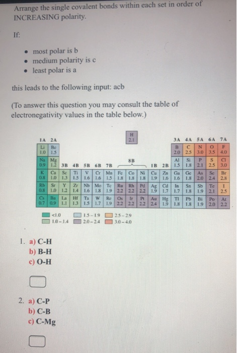 Solved Using the electronegativity values given in the | Chegg.com