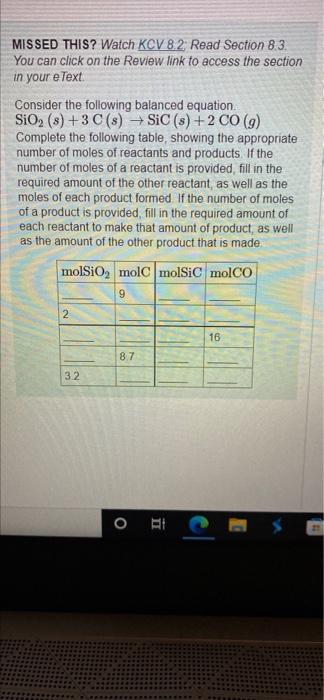 Solved Consider the following balanced | Chegg.com