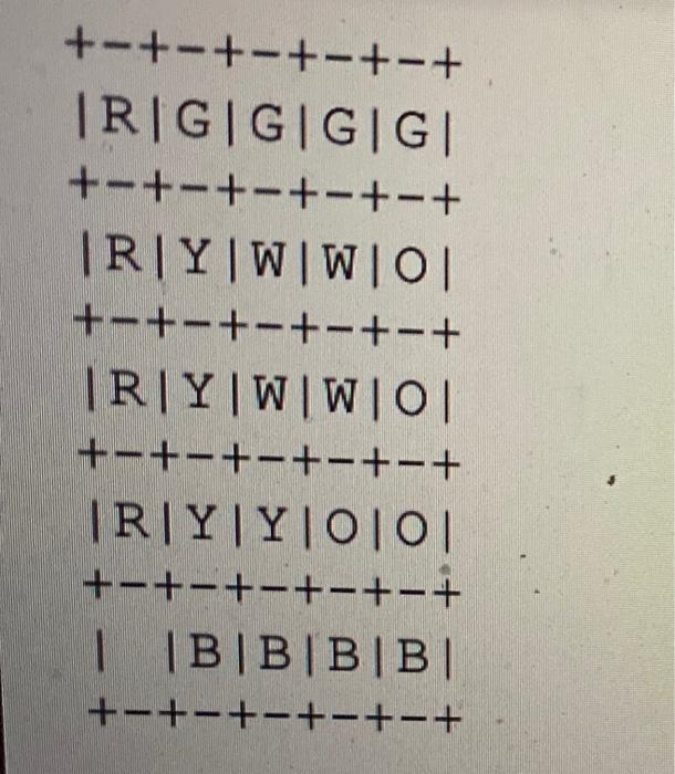 Write A C Program That Takes The Following