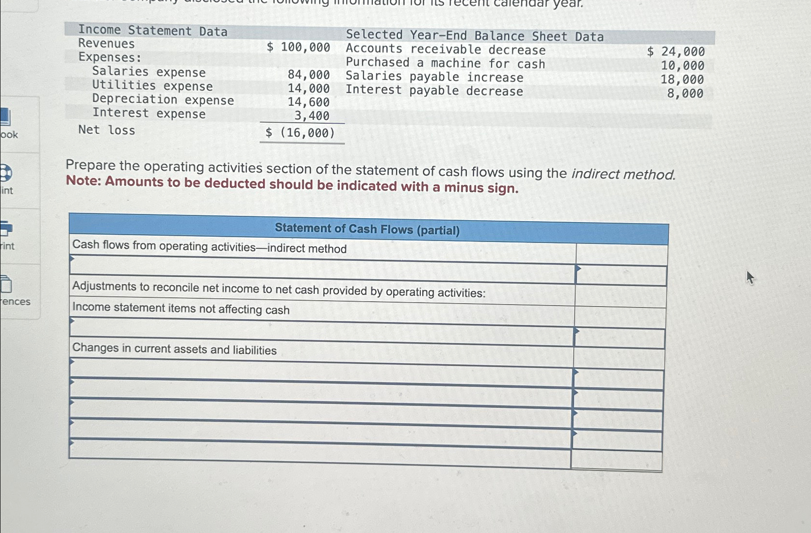 \table[[Income Statement Data,,Selected Year-End | Chegg.com