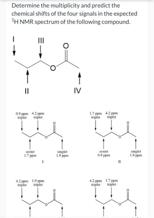 Solved Determine the multiplicity and predict the chemical | Chegg.com