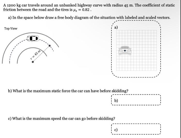 Solved A 1200 kg car travels around an unbanked highway | Chegg.com