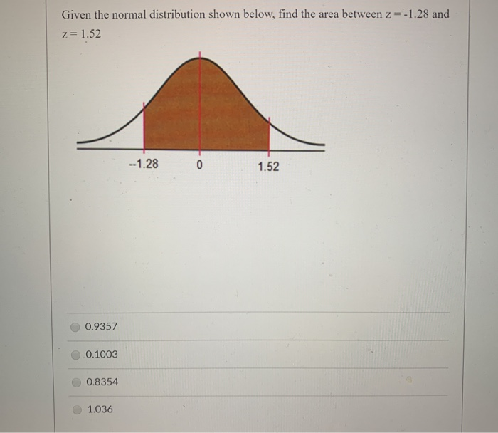 Solved Given the normal distribution shown below, find the | Chegg.com