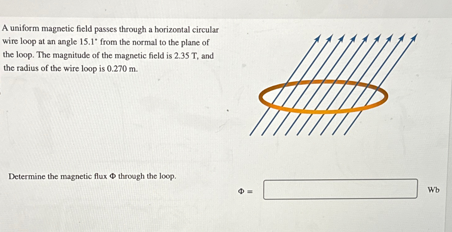 Solved A uniform magnetic field passes through a horizontal | Chegg.com
