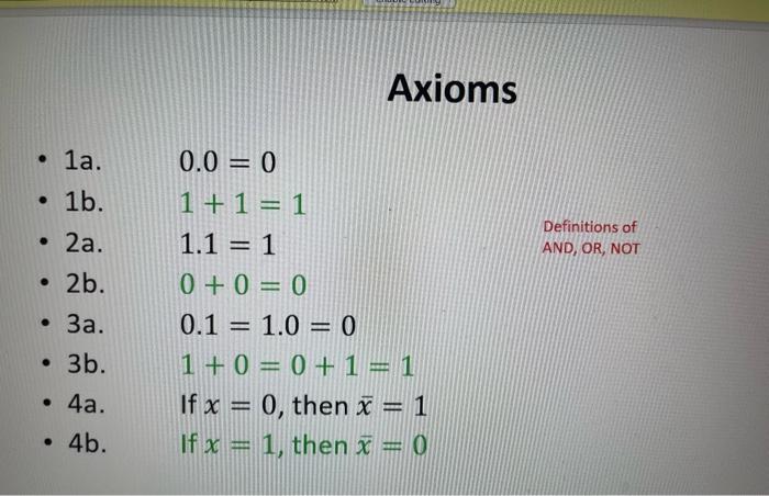 Solved 1. Prove the following Boolean Equation. | Chegg.com