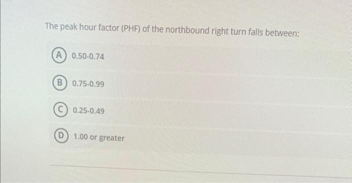 Solved The turning movement counts provided below are | Chegg.com