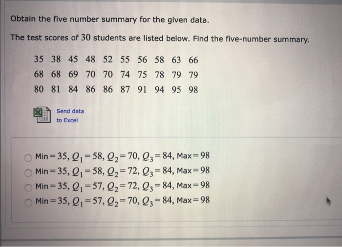 Solved Obtain The Five Number Summary For The Given Data Chegg