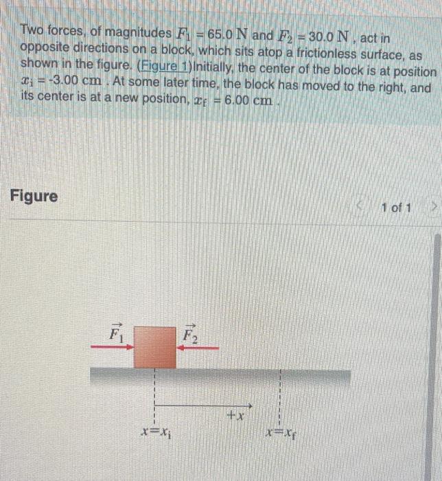 Solved Two forces, of magnitudes F1=65.0 N and F2=30.0 N, | Chegg.com