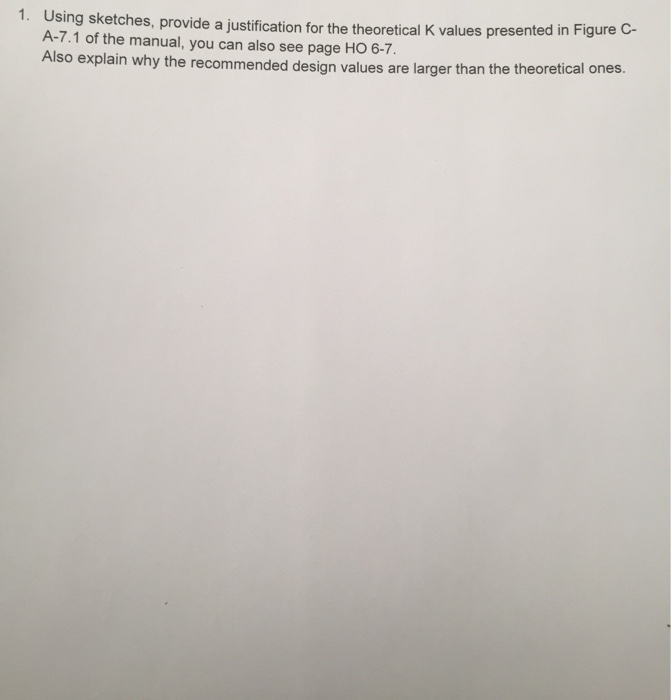 Solved 1. Using sketches, provide a justification for the | Chegg.com