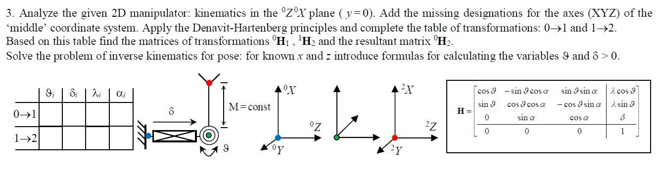 Solved 3. Analyze the given 2D manipulator: kinematics in | Chegg.com