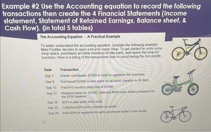 Solved Example \#2 Use the Accounting equation to record the | Chegg.com