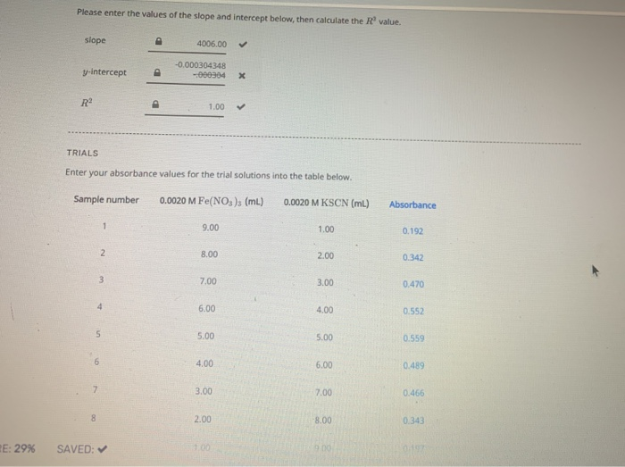 DATA CALIBRATION INITIAL CONCENTRATIONS Complete the | Chegg.com