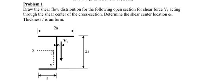 Solved Problem 1 Draw the shear flow distribution for the | Chegg.com