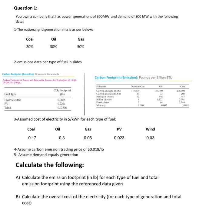Solved Question 1: You own a company that has power | Chegg.com