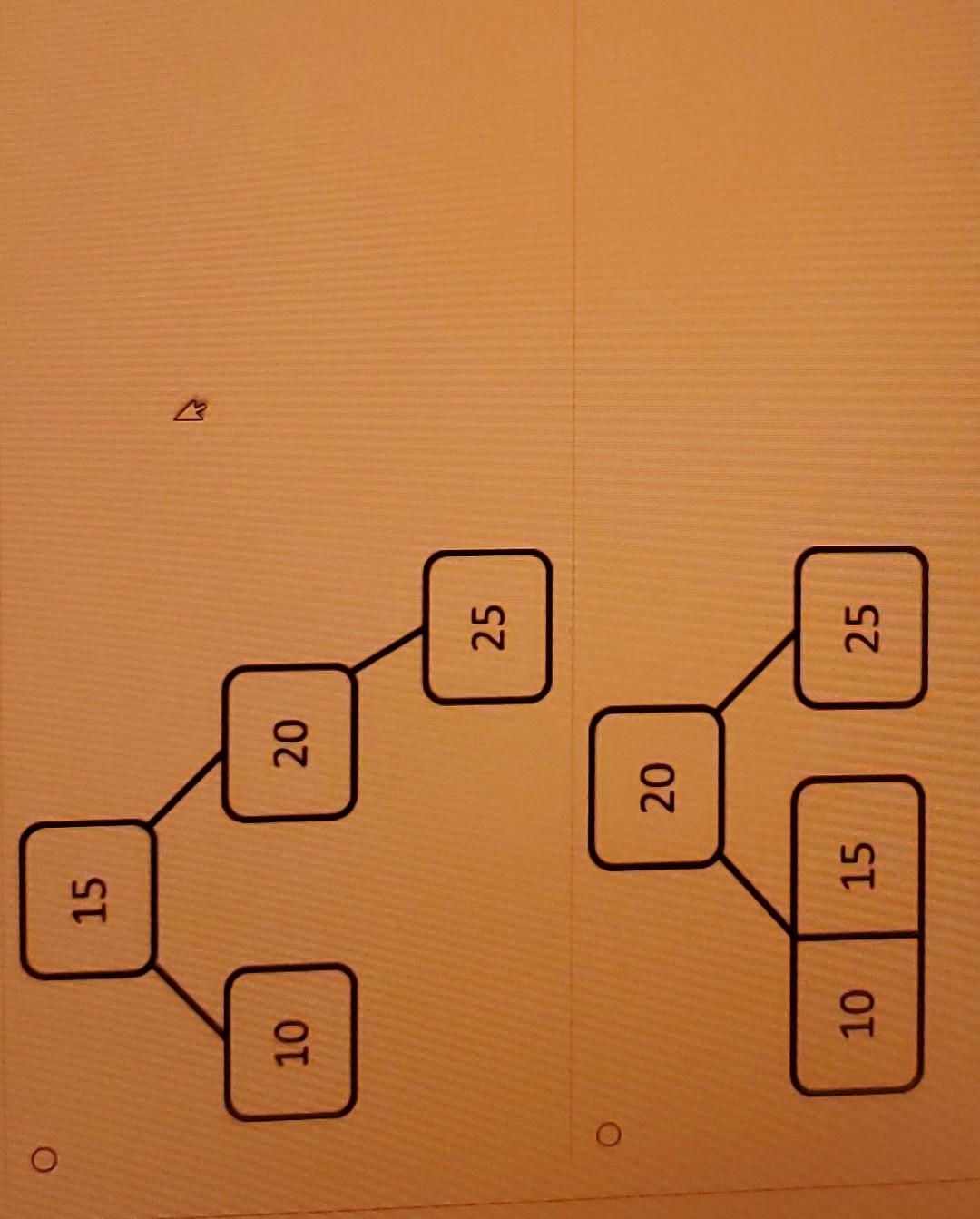 Solved Identify the 2-3-4 tree when a new key 25 is inserted | Chegg.com