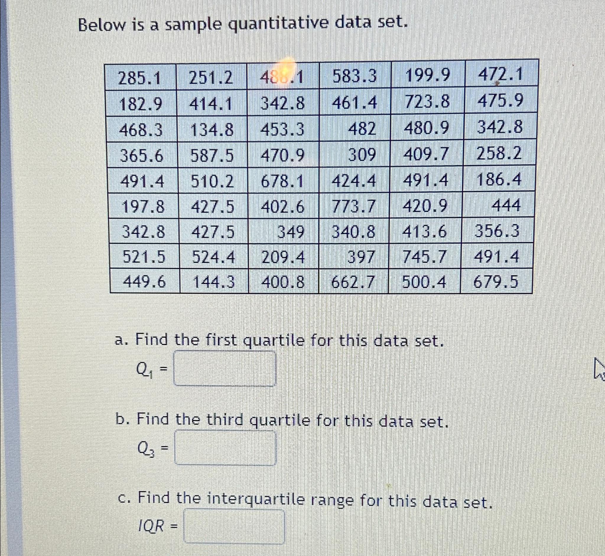 Solved Below is a sample quantitative data | Chegg.com