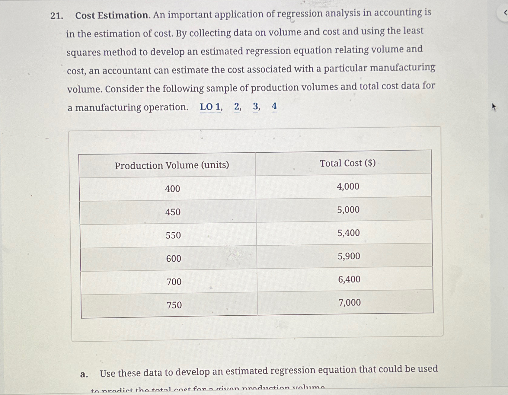 Solved Cost Estimation. An important application of | Chegg.com