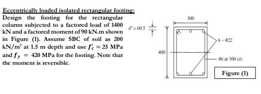 Solved Eccentrically loaded isolated rectangular | Chegg.com