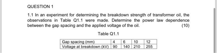 Solved 1.1 In an experiment for determining the breakdown | Chegg.com