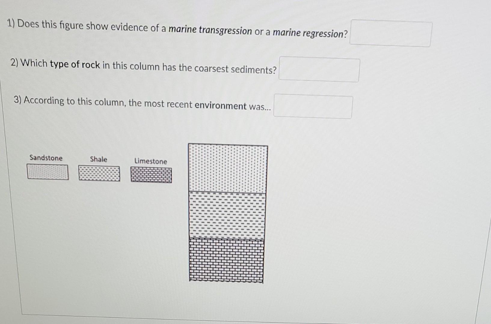 Solved 1) Does this figure show evidence of a marine | Chegg.com