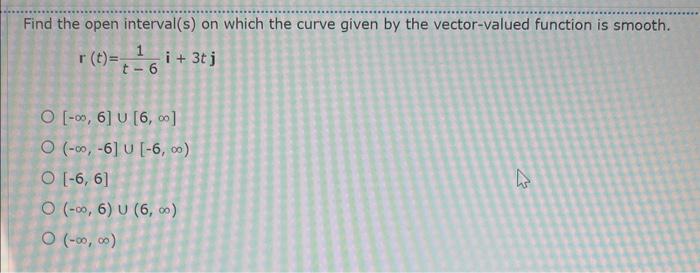 Solved Find the open interval(s) on which the curve given by | Chegg.com