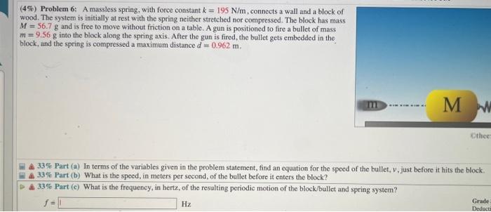 Solved (4\%) Problem 6: A massless spring, with force | Chegg.com