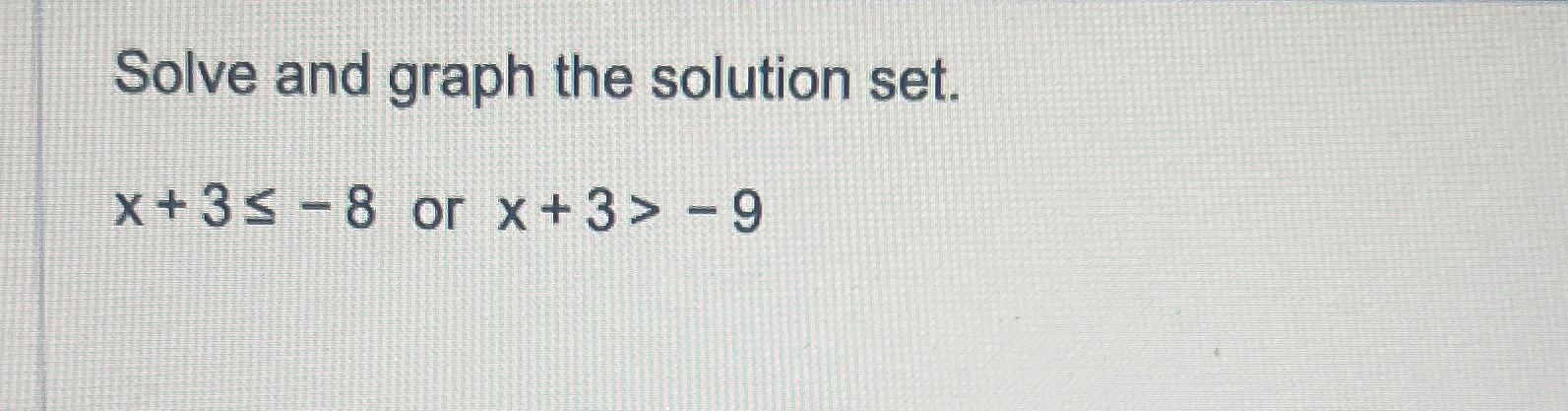 Solved Solve and graph the solution set.x+3≤-8 or x+3>-9 | Chegg.com