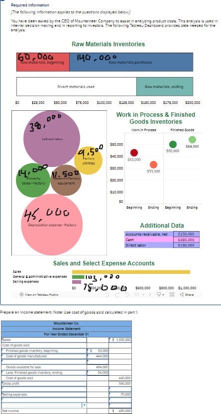 Solved Create An Income Statement Please Chegg