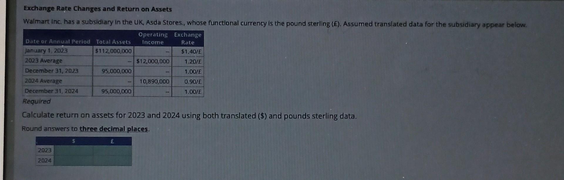Solved Exchange Rate Changes and Return on Assets Walmart | Chegg.com