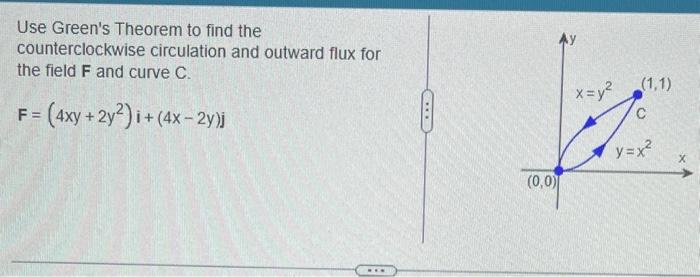 Solved Use Green's Theorem to find the counterclockwise | Chegg.com