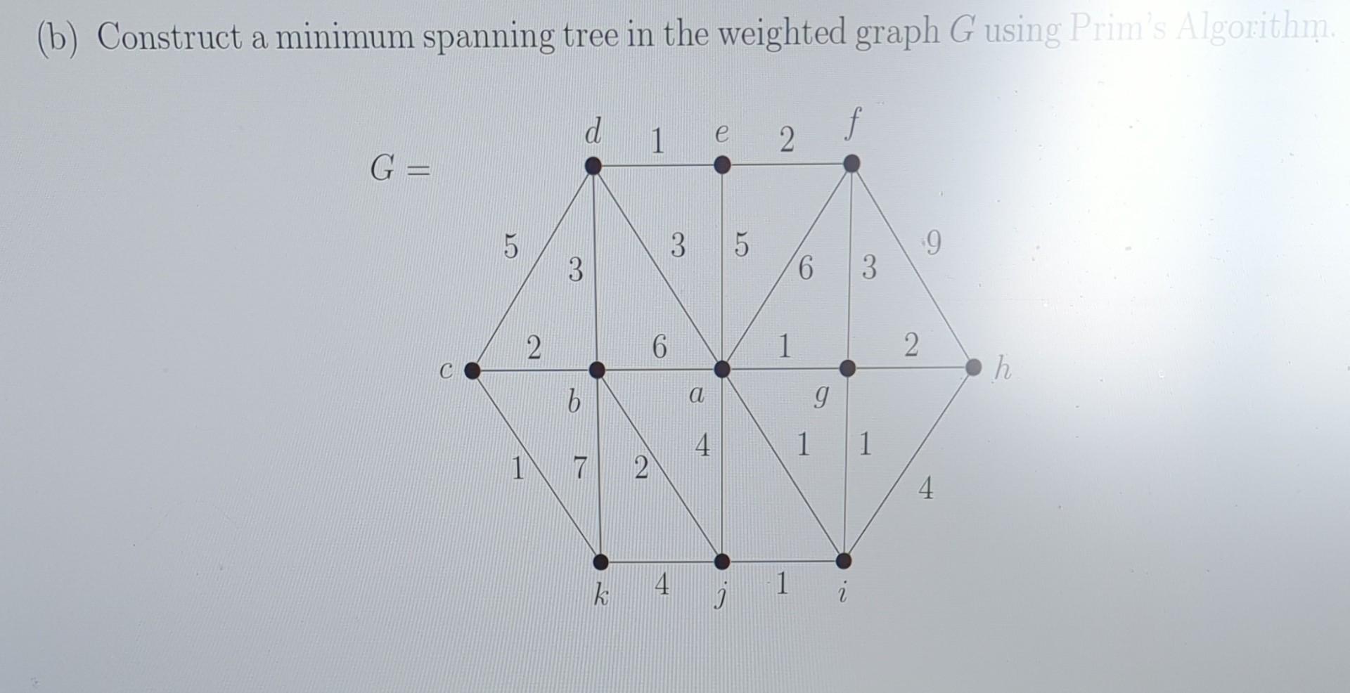 (b) Construct a minimum spanning tree in the weighted | Chegg.com