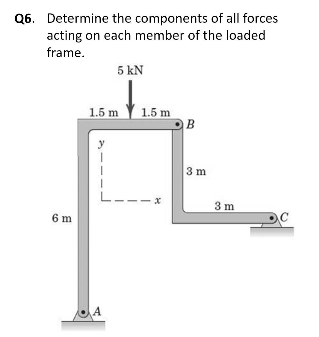 Solved 26. Determine the components of all forces acting on | Chegg.com