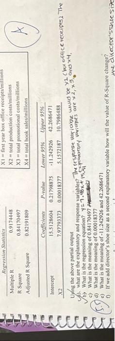 Solved Regression Statistics Multiple R R Square Adjusted R | Chegg.com
