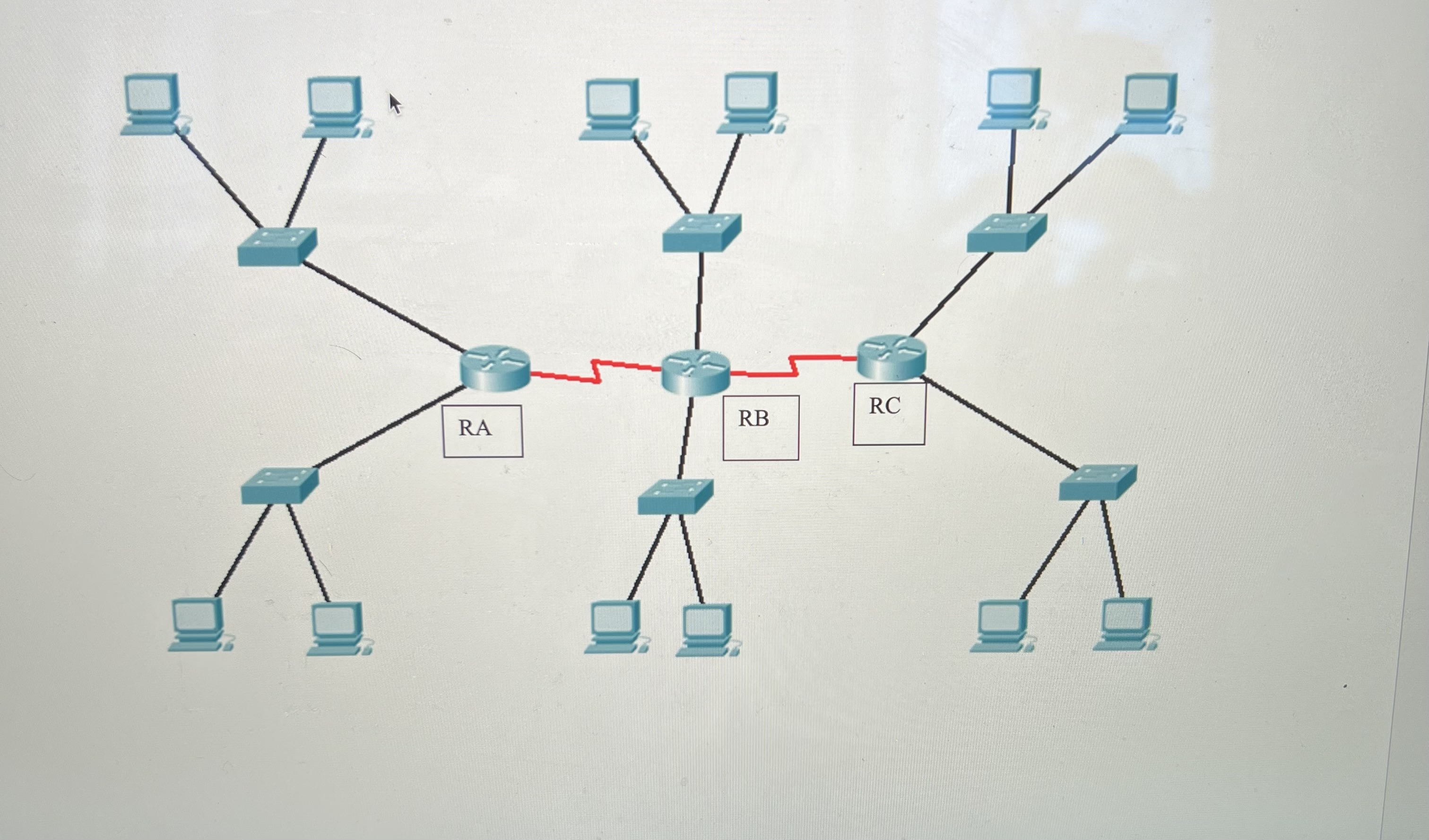 Solved CCNA1 - ﻿Final ProjectPart IA - ﻿IPv4 ﻿Network Design | Chegg.com