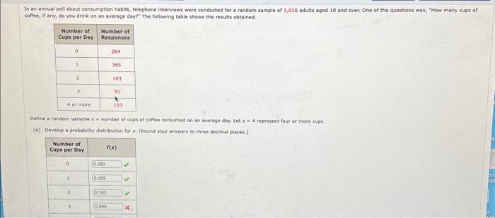 Solved Define a random variable x = mumber of cups of ceffee | Chegg.com