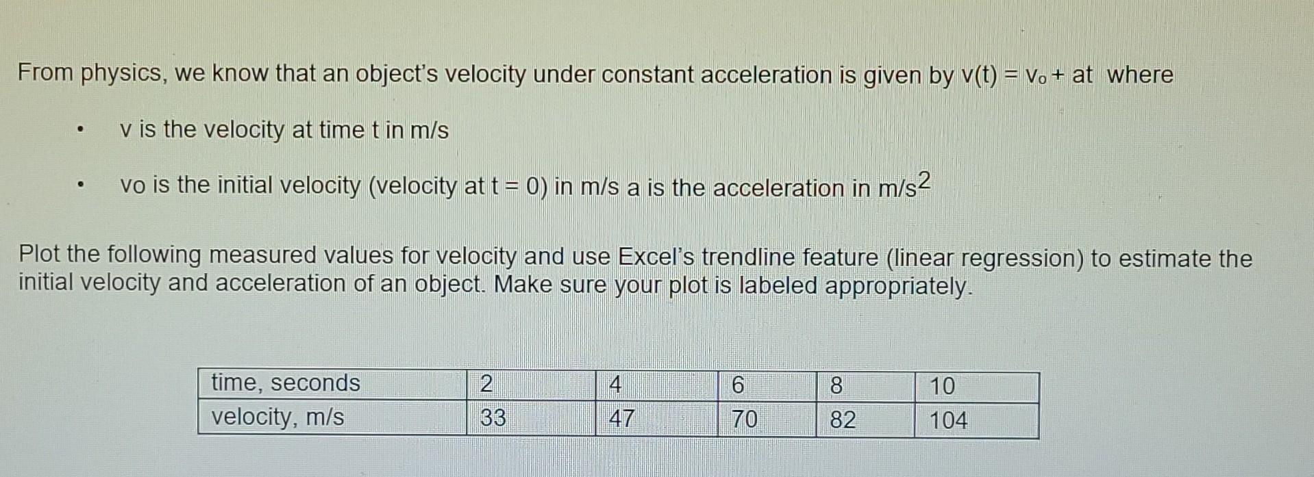 Solved From physics, we know that an object's velocity under | Chegg.com