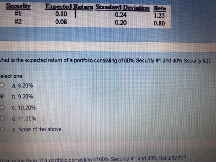 Solved Security #1 #2 Expected Return Standard Deviation | Chegg.com