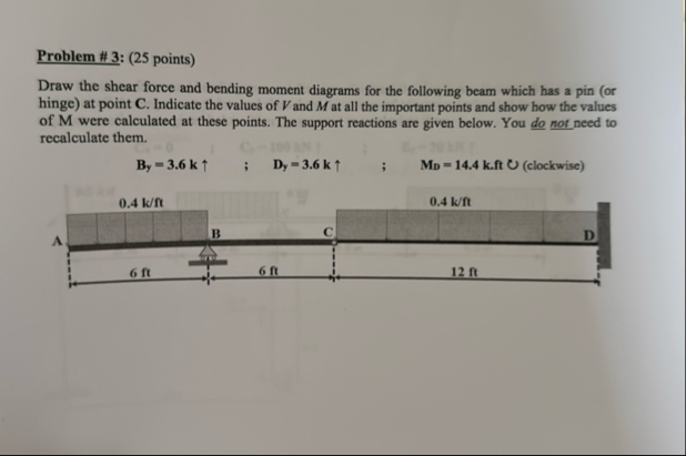 Solved Problem #3: (25 ﻿points)Draw the shear force and | Chegg.com