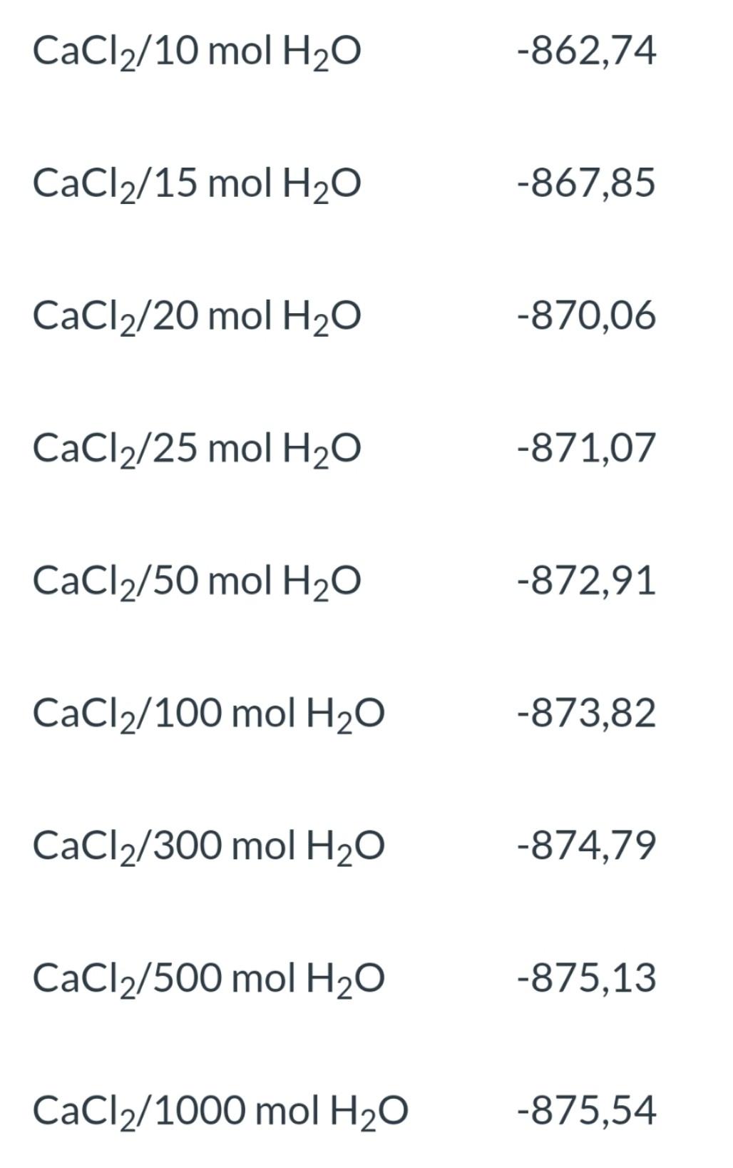 Solved Solid CaCl2.6H20 and water mix adiabatically in a | Chegg.com
