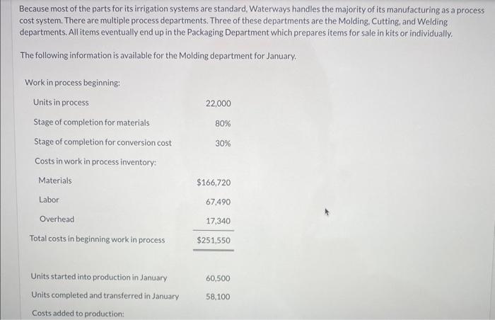 Solved Need Help Please Do It As A Table As It Shows On