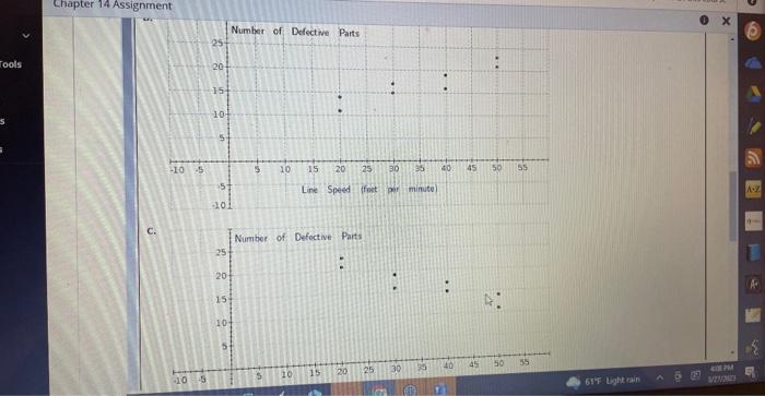 the parts are placed on a conveyor belt that moves | Chegg.com
