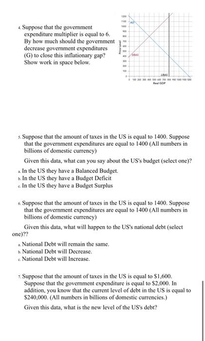 Solved 4. Suppose that the government expenditure multiplier | Chegg.com